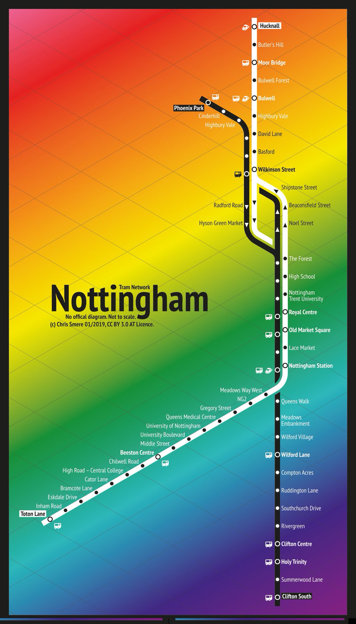 Nottingham Express Transit (NET)